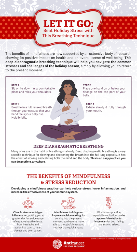 INFOGRAPHIC: Beat Holiday Stress with This Breathing Technique ...