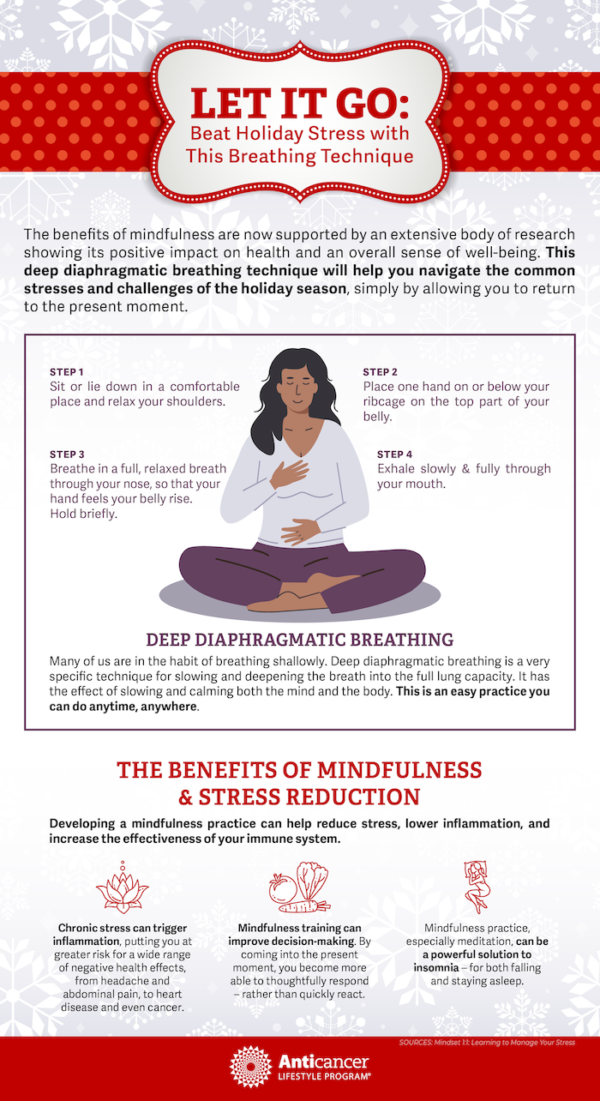 INFOGRAPHIC: Beat Holiday Stress with This Breathing Technique ...