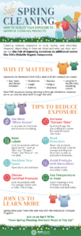 INFOGRAPHIC: Safer Spring Cleaning - How to Reduce Your Exposure to ...